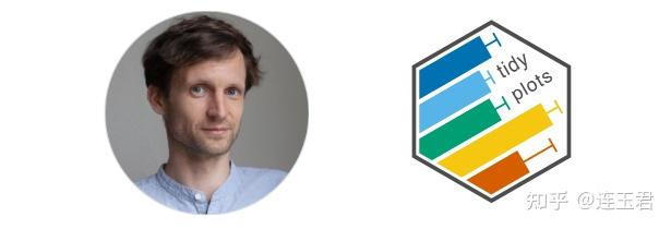 tidyplots：跟 ggplot2 说再见吧！ - 知乎