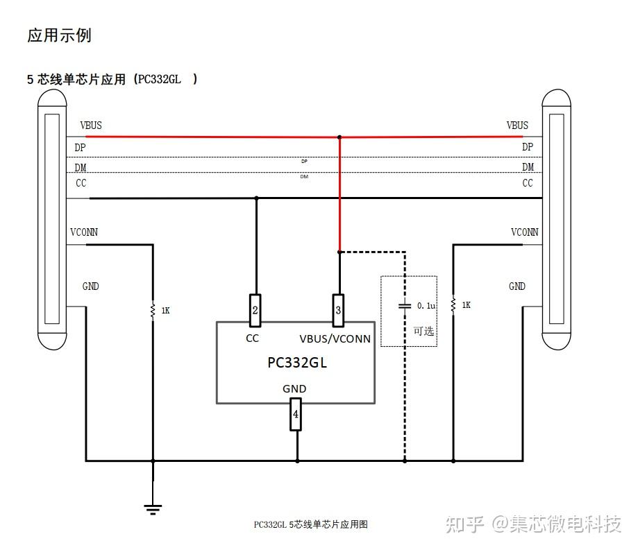集芯微电推出替代HUSB330\HUSB332 USB TYPE C eMarker芯片方案 - 知乎