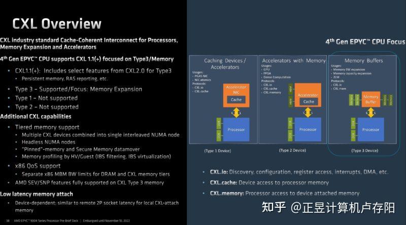 AMD EPYC（霄龙）9004系列热那亚处理器详细解读 - 知乎
