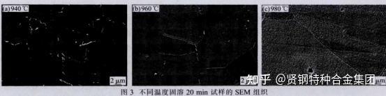 镍铁合金（GH4169 GH169）固溶对合金晶粒尺寸与力学性能的影响 - 知乎