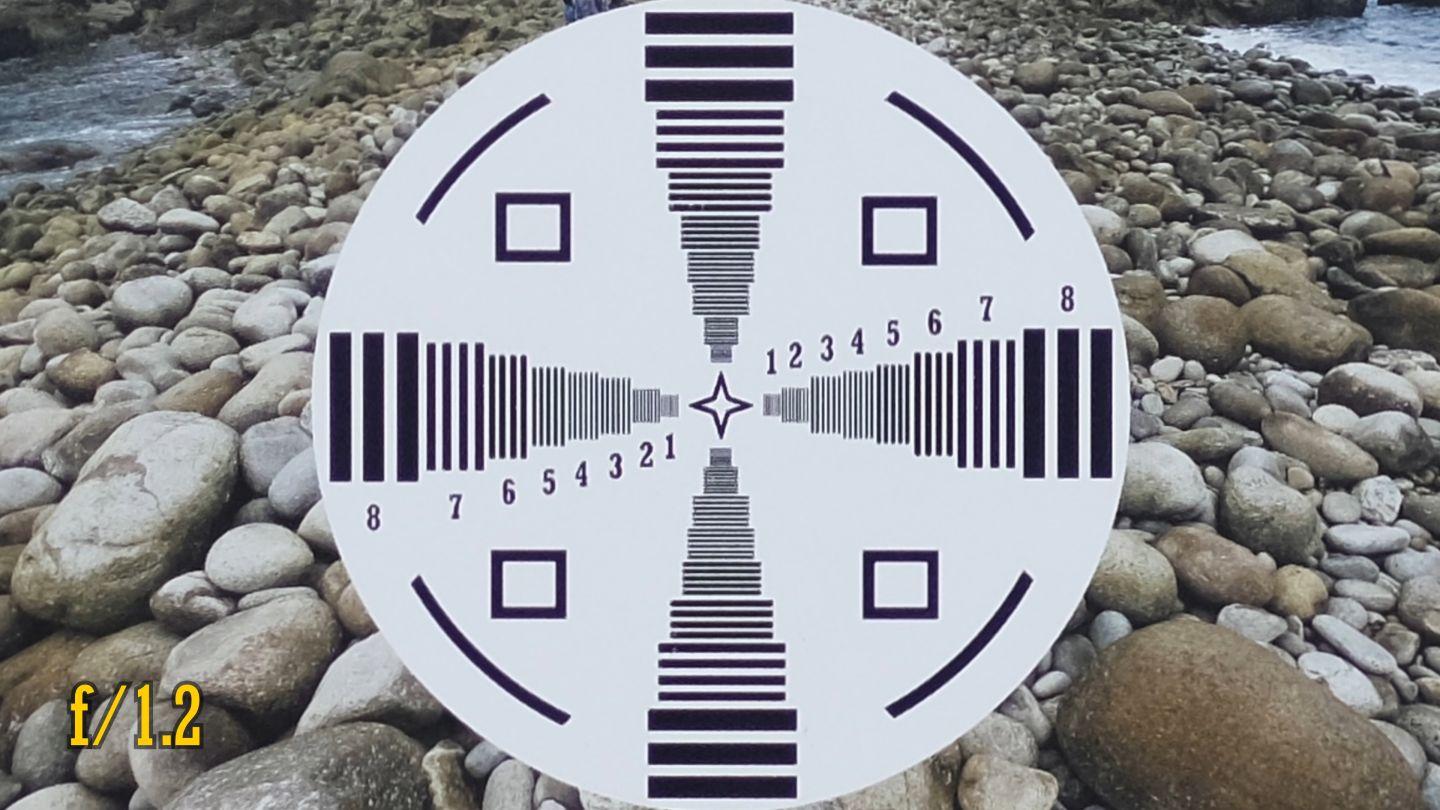 全画幅比APS-C画质好吗？浅析画质对比、像素密度、等效光圈 - 知乎