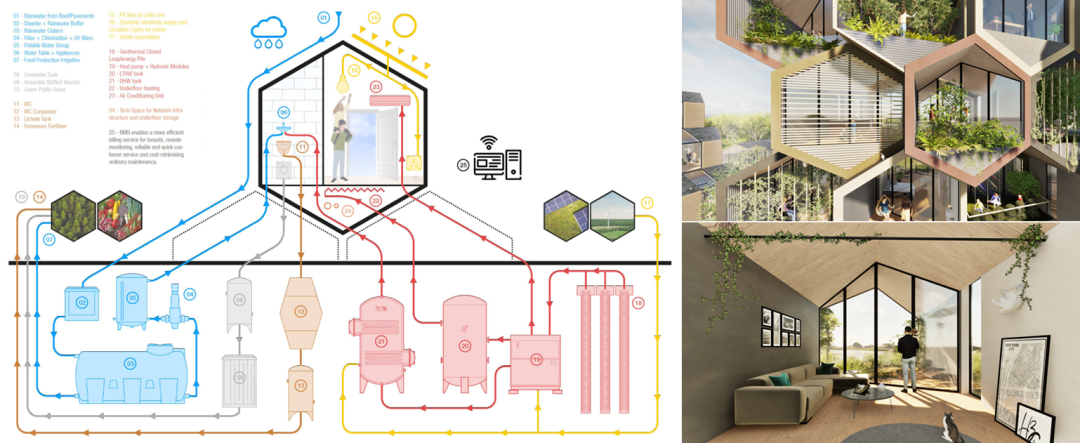 设计物语 | 自然与混凝土的交融：建筑中的亲生物设计 - 知乎