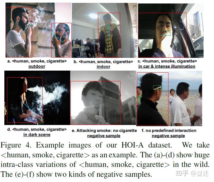 PPDM: Parallel Point Detection and Matching for Real-time Human-Object ...