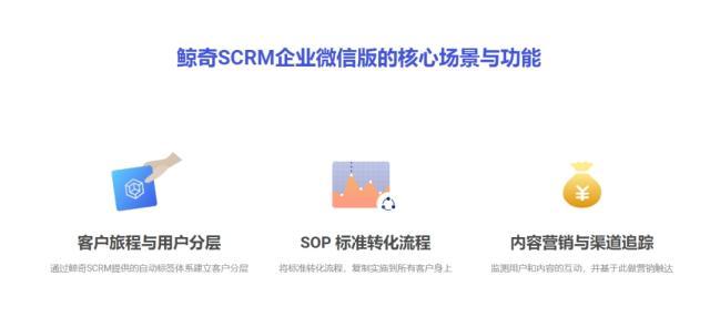 企微SCRM系统有哪些？2025年企微SCRM系统排行榜 - 知乎