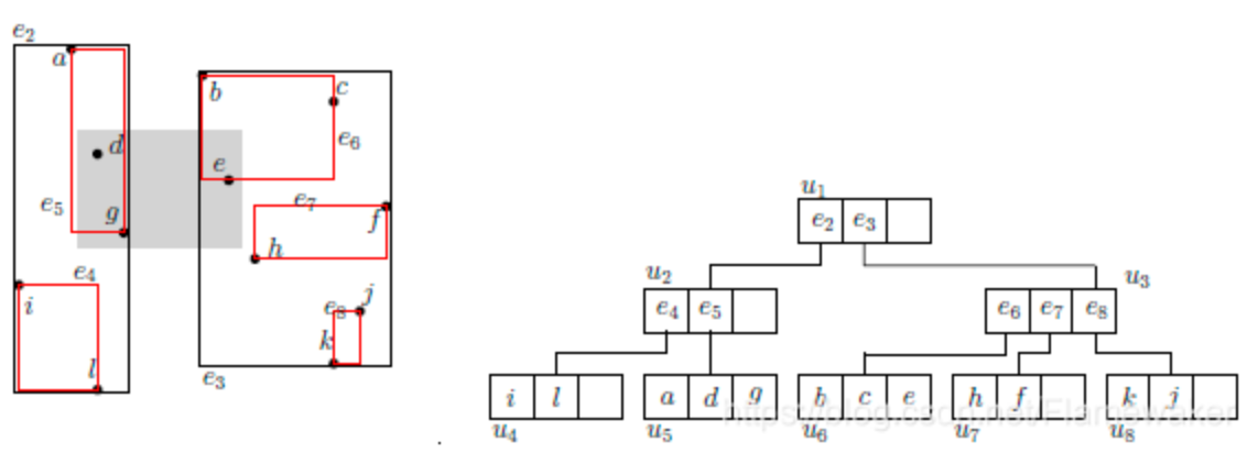 浅谈 Canvas 渲染引擎 - 知乎