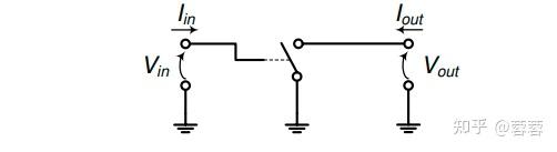 power amplifier（1） - 知乎
