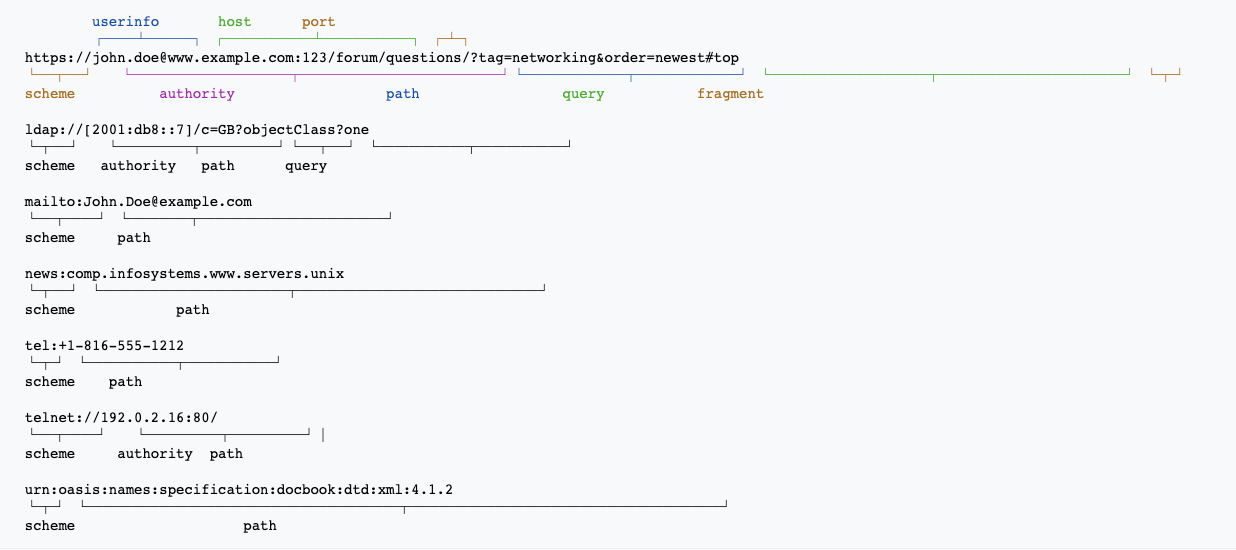 JS Bridge 通信原理 - 知乎