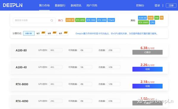 实操用Langchain,vLLM,FastAPI构建一个自托管的Qwen-7B-Chat - 知乎