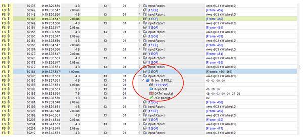 USB/HID及其基本概念 - 知乎