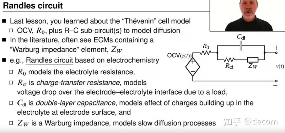 等效电路整理 - 知乎