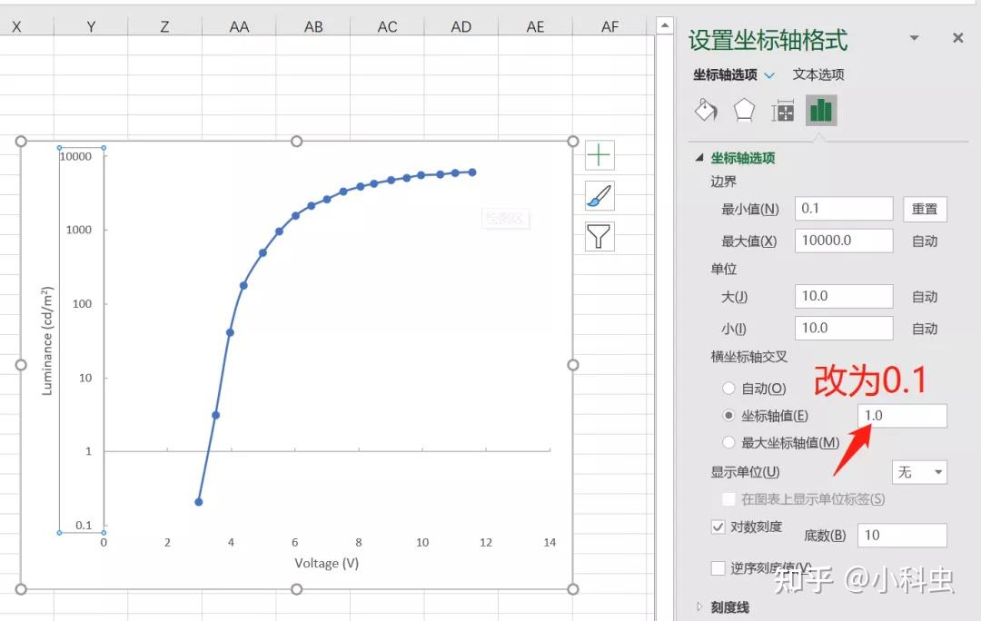 excel教程：我把Excel当Origin用了。 - 知乎