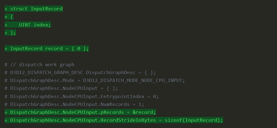 【技术精讲】Microsoft DirectX ® 12中的GPU Work Graph - 知乎