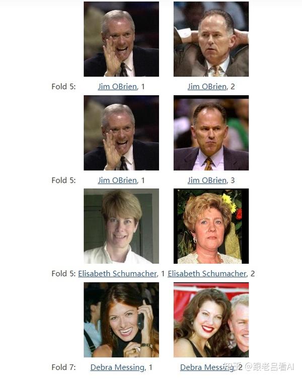 LFW (Labled Faces in the Wild)马萨诸塞大学人脸数据集 - 知乎