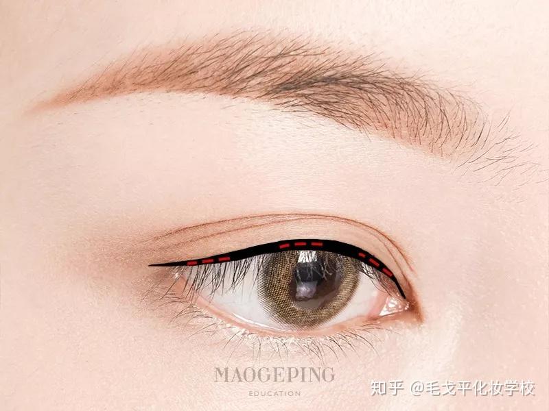 眼线一画就废?超详细新手眼线教程,一学就会! 知乎