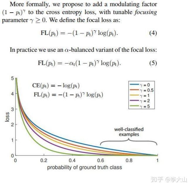 pytorch focal_loss - 知乎