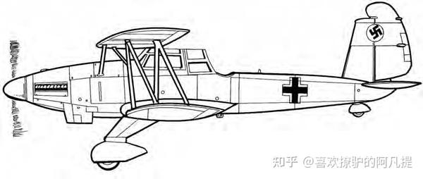 编号12：纳粹德国空军（Luftwaffe, 1935–1945）：战斗力量篇01：对地支援-强击机/俯冲轰炸机（第一部分） - 知乎