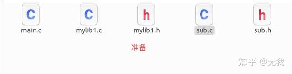 C/C++ 静态库 VS 动态库 - 知乎