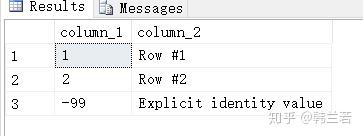 MS SQL server - Insert 用法汇总 - 知乎
