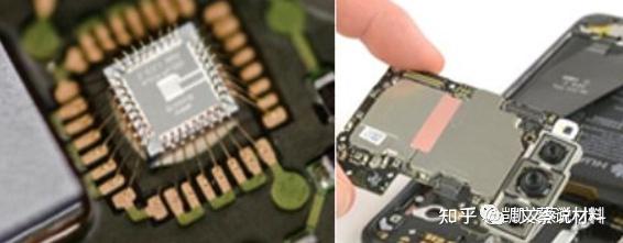 半导体芯片封装胶水のTIM1热界面材料 - 知乎