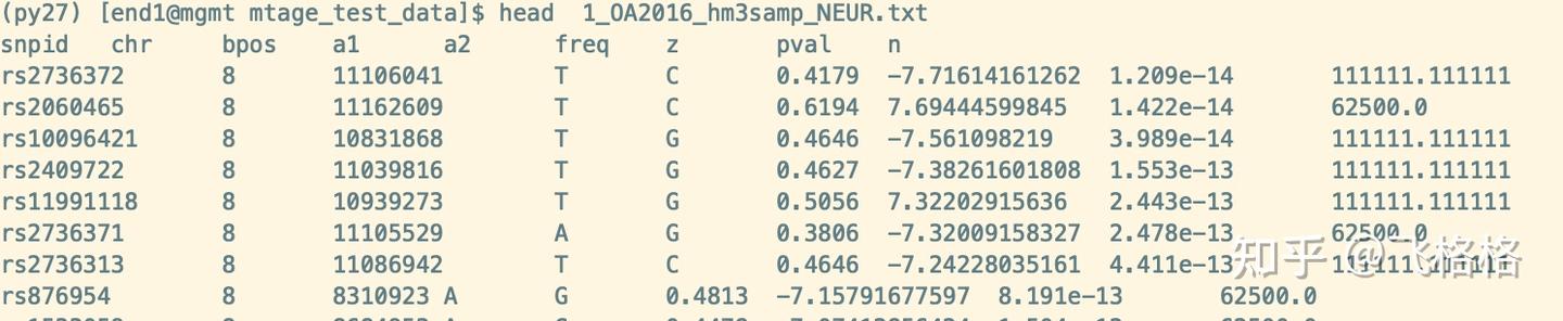 MTAG(multi-trait analysis of GWAS)的使用教程 - 知乎