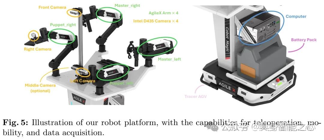 港大最新！RoboTwin：结合现实与合成数据的双臂机器人基准 - 知乎