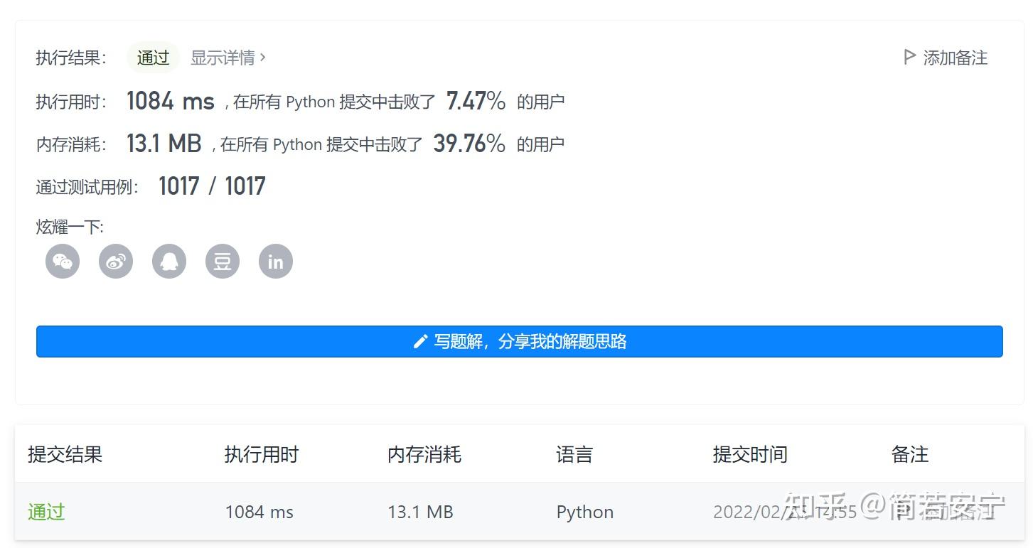Leetcode刷题笔记(69 X 的平方根 知乎
