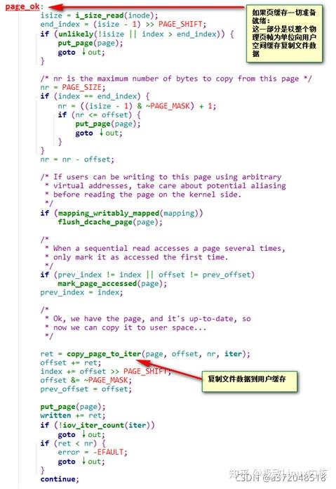 Linux内核页缓存与块缓存【图解】 - 知乎