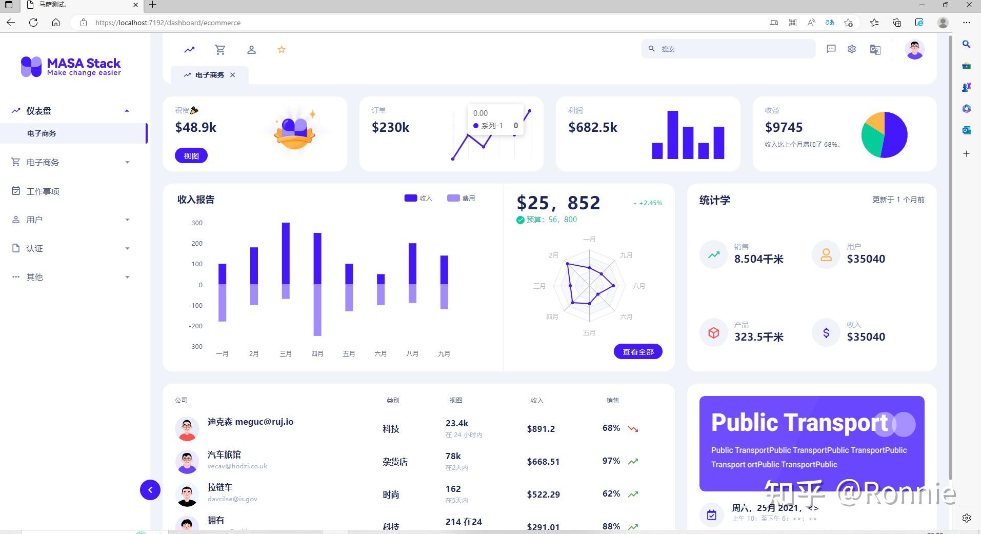 学习MASA第一天：MASA Blazor TEST项目创建 - 知乎