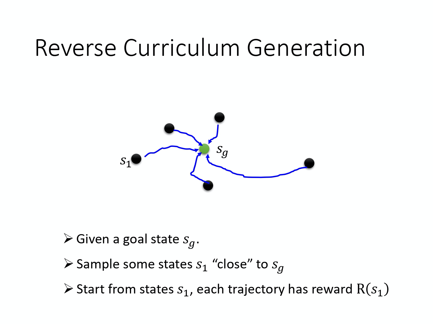 【强化学习】1. 如何解决Sparse Reward？ - 知乎