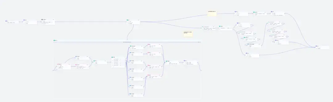 最新Coze（扣子）智能体工作流：1分钟复刻10W+爆款公众号漫画图文，附完整源码 - 知乎