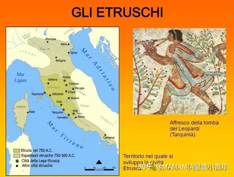 伊特鲁里亚文明的起源和历史 Origini e storia della civiltà etrusca - 知乎