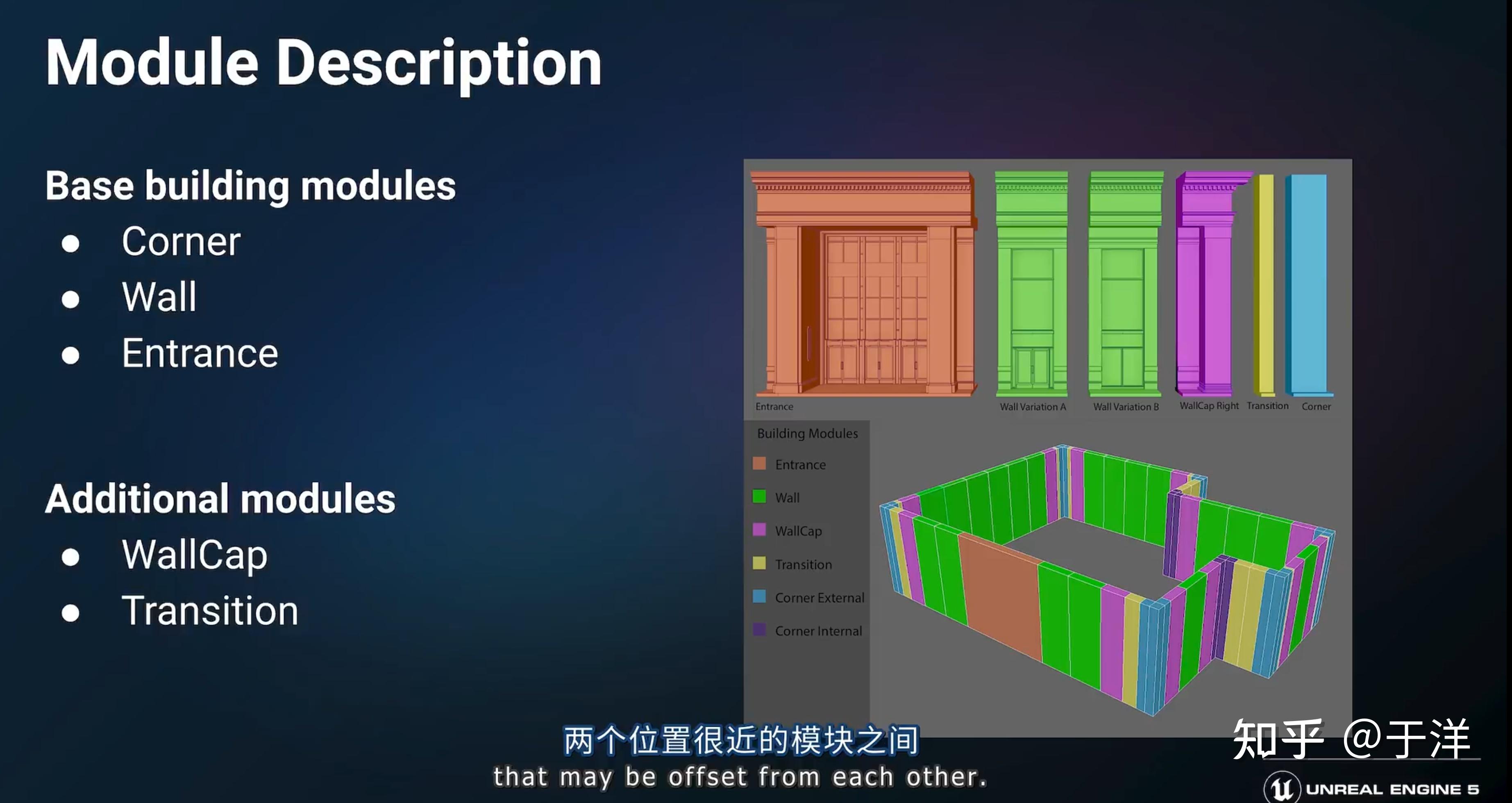 unreal engine官方出品的黑客帝国场景学习分析 - 知乎