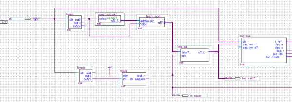 西电通院随机信号实验（FPGA实现2ASK键控、RC低通滤波器、Matlab实现SSB调制） - 知乎