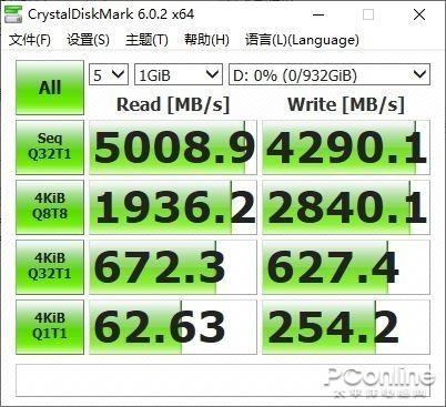 PCIe Gen 4 SSD主控大盘点：7000MB/s高速时代，到底谁能称王？ - 知乎