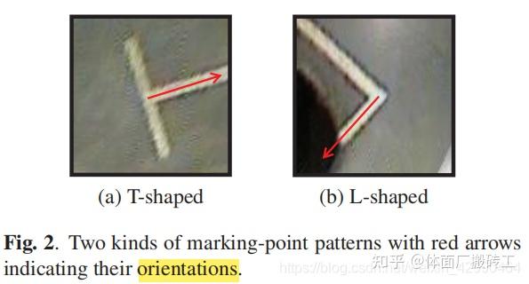 DMPR-PS: A PARKING-SLOT DETECTION APPROACH BASED ON DIRECTIONAL MARKING-POINT REGRESSION - 知乎