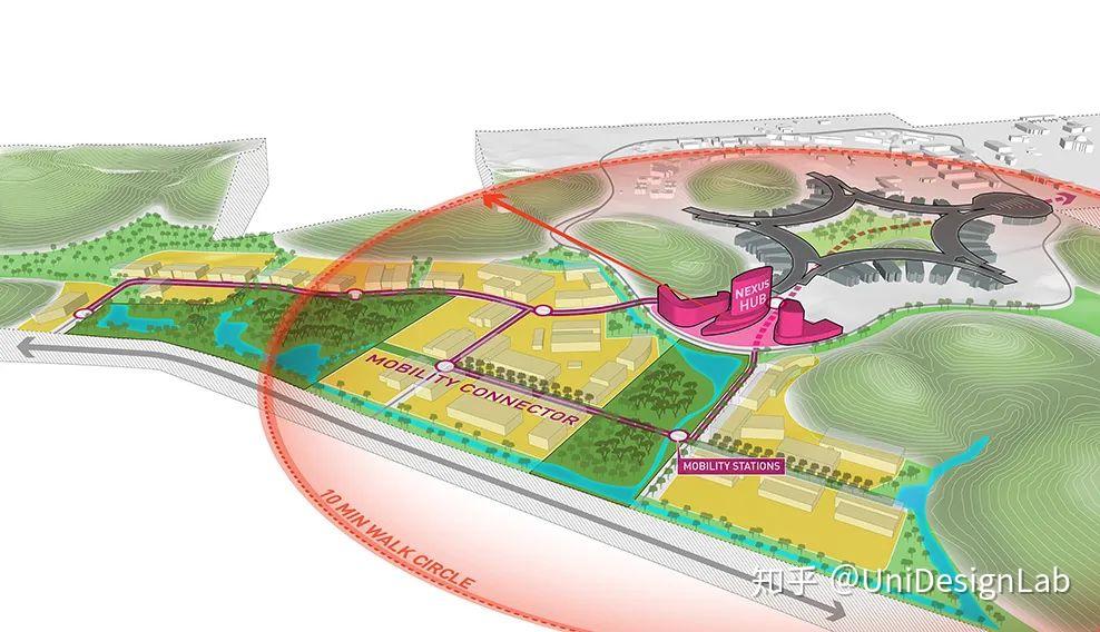 设计素材.SASAKI方案文本大放送（含35套文本、130张分析图与高级色卡等） - 知乎