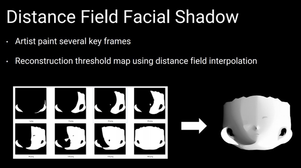 【UnityShader】 有向距离场（SDF）（13） - 知乎