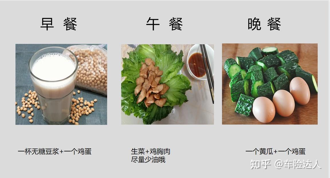 挑战舞蹈老的7天减肥法,希望可以7天瘦7斤,有没有一起的? 知乎