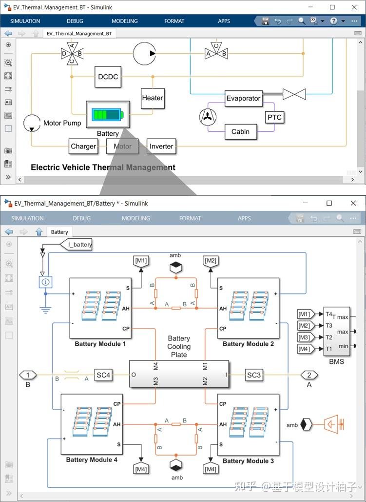 Simscape Battery 电池建模仿真 - 00 - 知乎