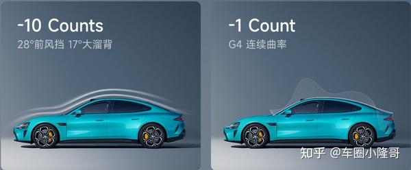 小米公布SU7实测视频：零百加速2.78秒，最高时速265公里！ - 知乎