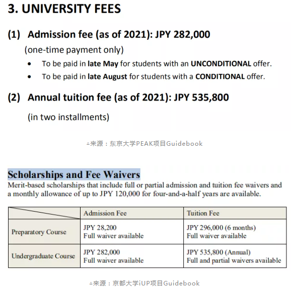 SGU申请难度天花板！东京大学PEAK与京都大学iUP项目2022年秋季入学申请期