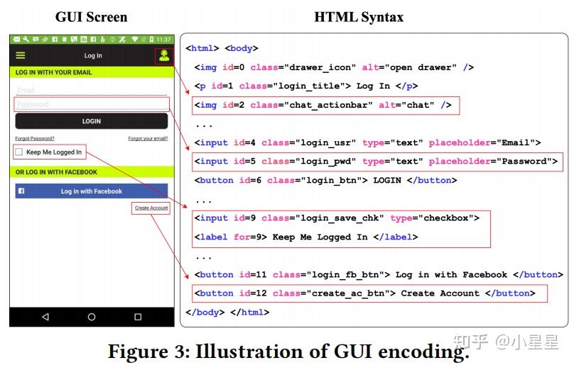 论文精读：Prompting Is All You Need: Automated Android Bug Replay with Large Language Models - 知乎