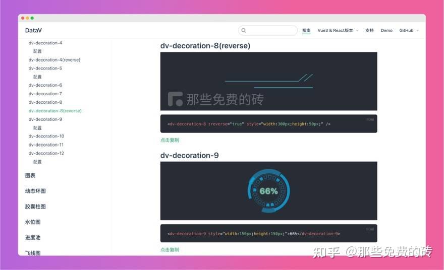 DataV - 免费开源的 Vue / React 大屏数据展示组件库，使用简单、效果酷炫的前端数据可视化开发插件 - 知乎