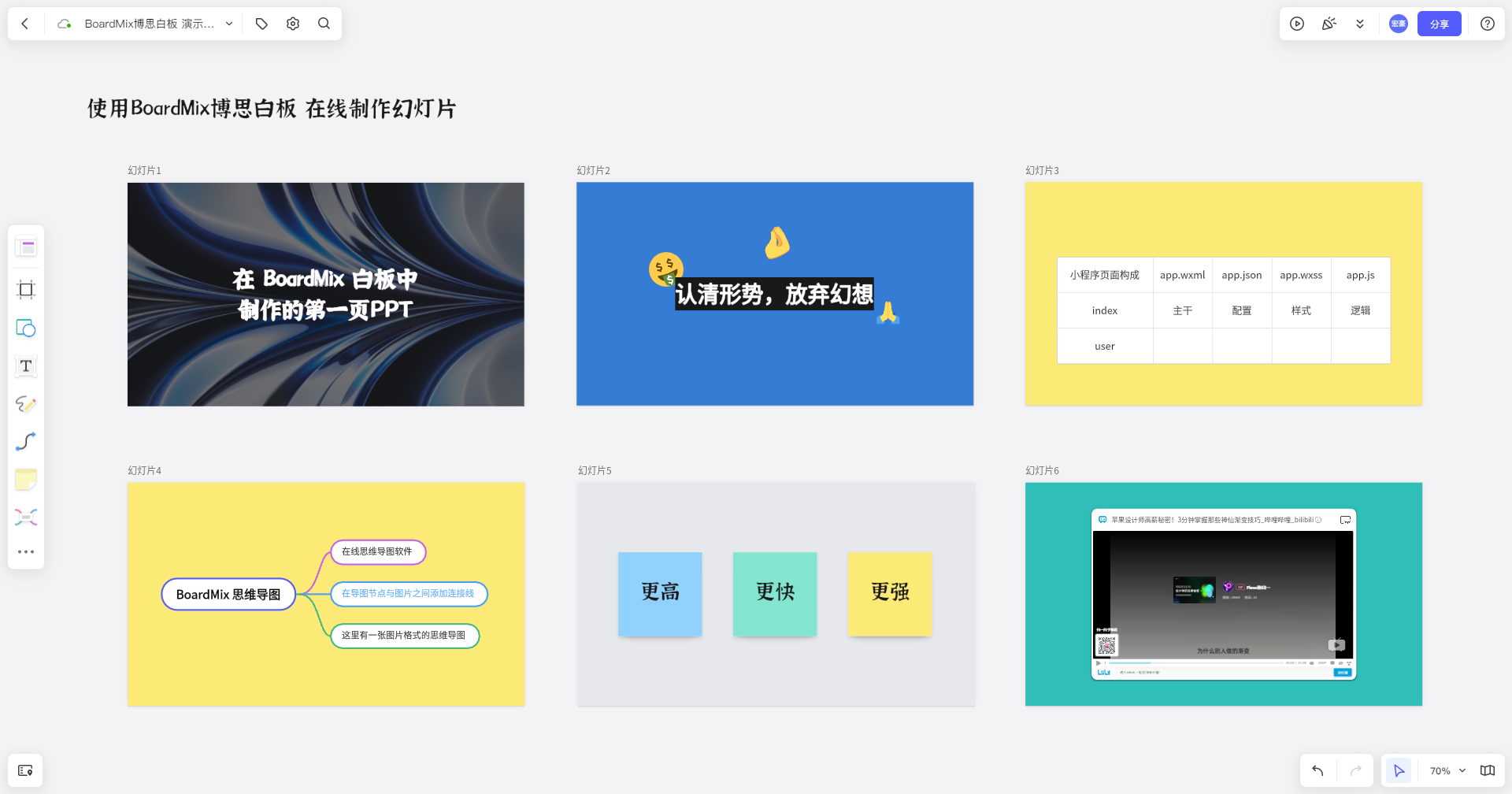 BoardMix博思白板：值得推荐的在线制作PPT工具，办公神器！ - 知乎