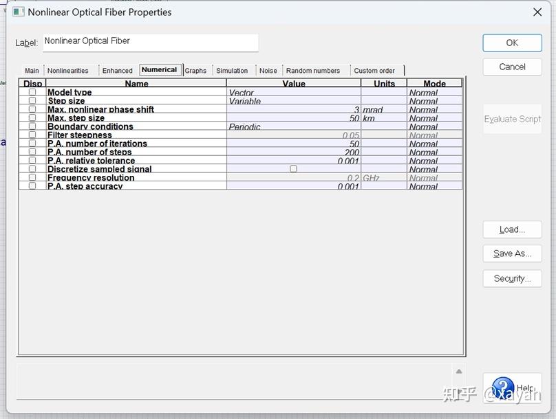 OptiSystem应用：四波混频（FWM） - 知乎