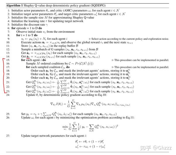 Shapley Value相关的多智能体深度强化学习算法总结（2） - 知乎