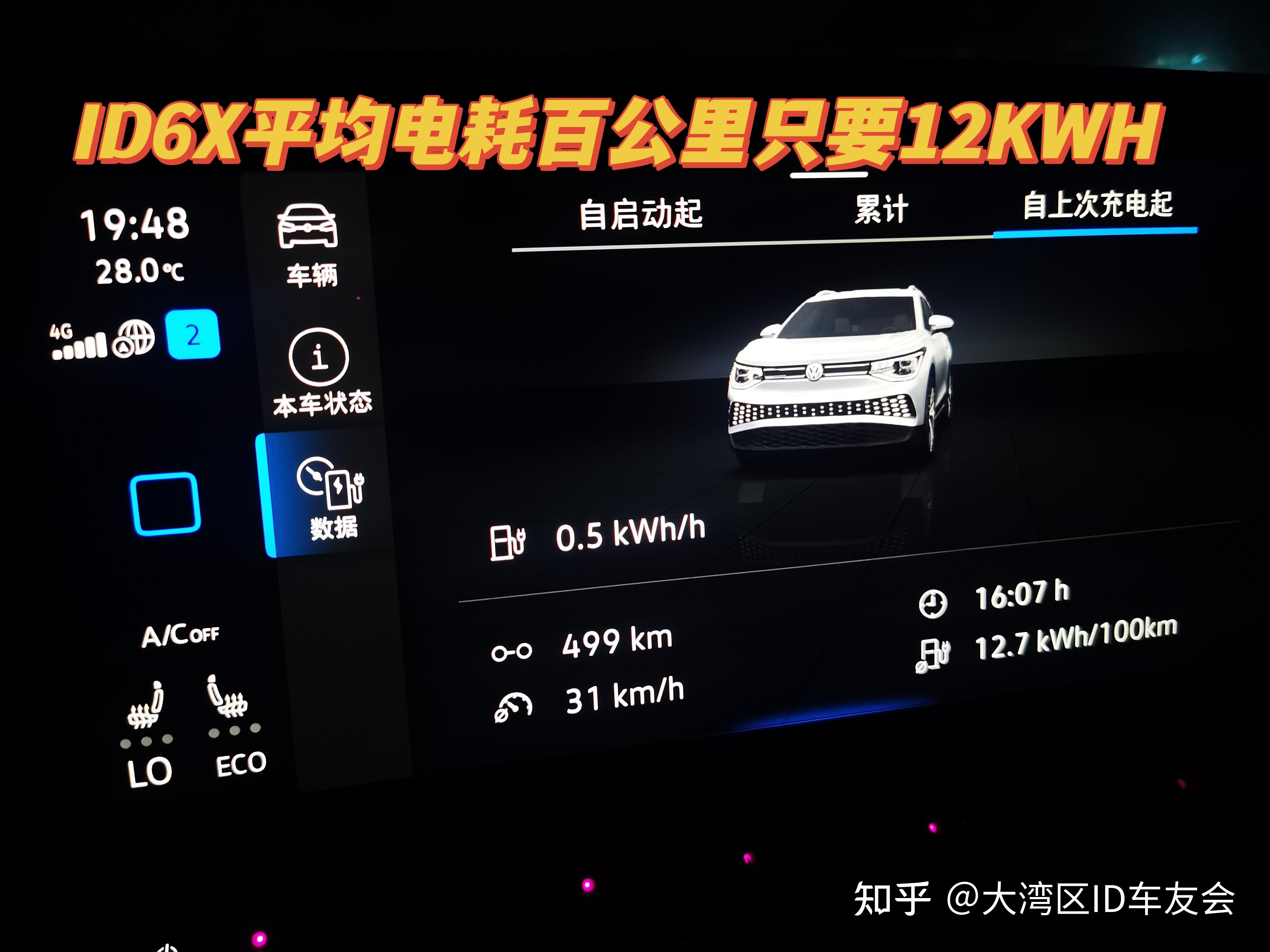 秋日驾驶新体验：ID6X用电与行车感受 - 知乎