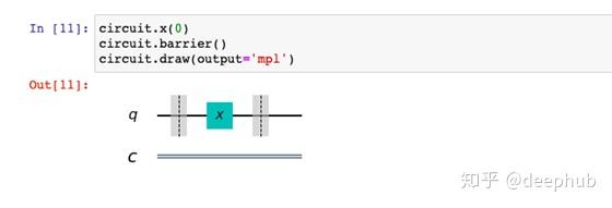 在Python中使用qiskit 包进行量子计算机编程 - 知乎