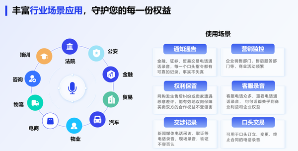 爱签口头合同新品惊艳首届数贸会，让语言真正成为可信承诺 - 知乎