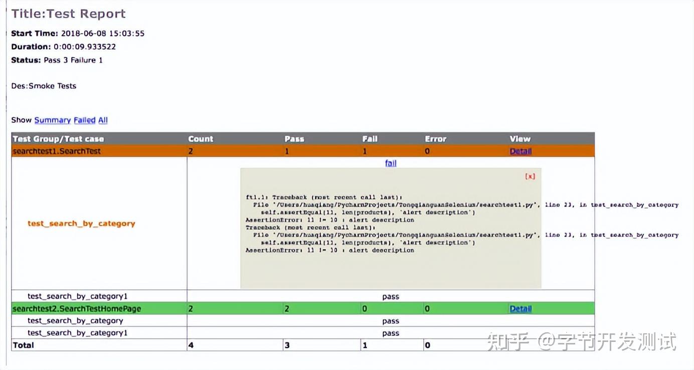 Selenium自动化测试框架 知乎 